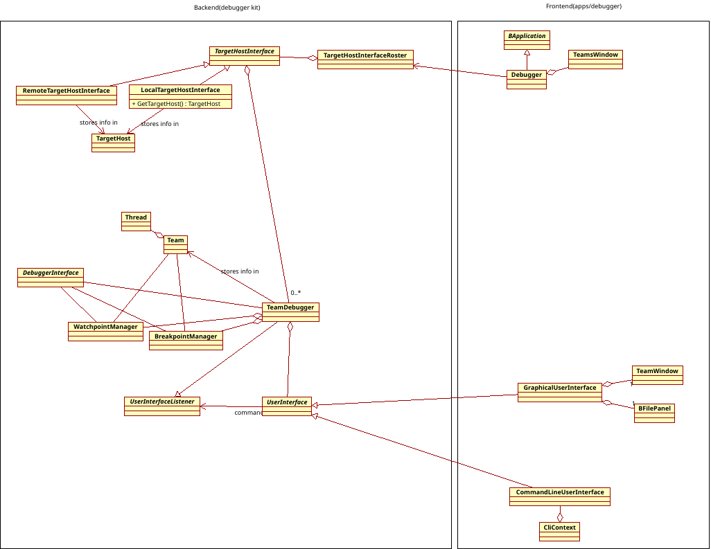 The Debugger Kit — Haiku Internals Documentation